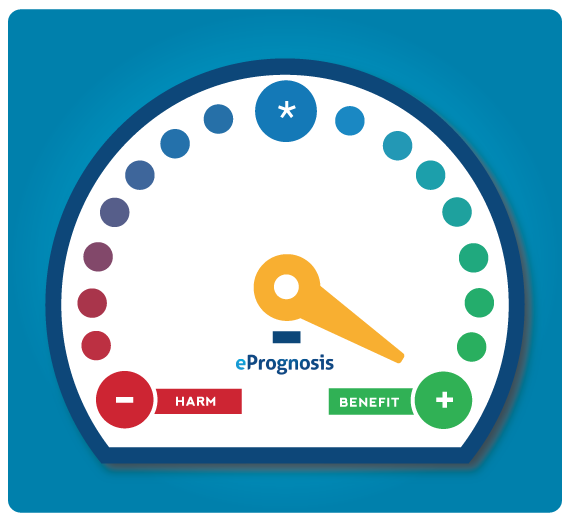 ePrognosis - Breast Cancer Screening
